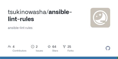 GitHub Tsukinowasha Ansible Lint Rules Ansible Lint Rules