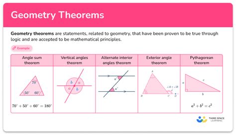 Geometry Triangle Theorems