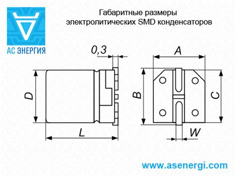 Конденсаторы электролитические SMD алюминиевые – АС Енергія