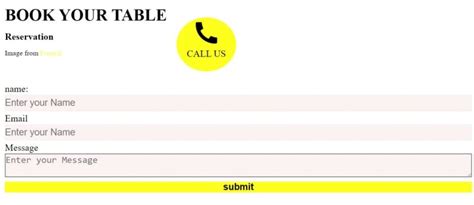 Abhishek Maurya On Linkedin Table Using Html Css Digicoders Technologies Himanshu Kashyap Jay