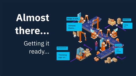 Smart Sorting System For Automated Sorting Processes By Ahmad Saadeh On