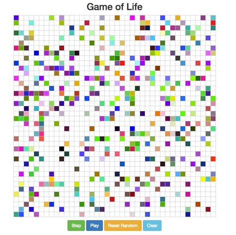 github seemaullal gameoflife a javascript implementation of conway s