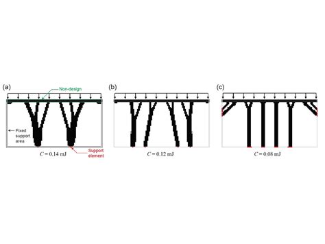 [2021] optimizing support locations in structural design