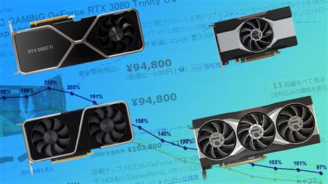 lpddr6とddr6の概要が出現し速度は最大21gbps。デスクトップにcamm2投入の可能性も