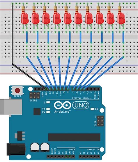 Timing Trouble With Millis For LED Control Programming Arduino Forum