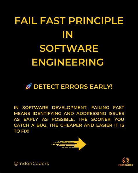 Softwareengineering Failfast Errordetection Agile Devops