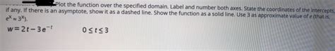 Solved Plot The Function Over The Specified Domain Label
