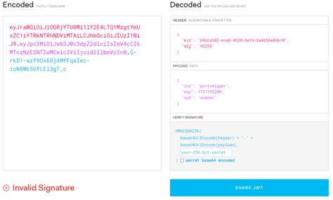 Jwt Authentication Bypass Via Weak Signing Key Writeup Cyberhubes