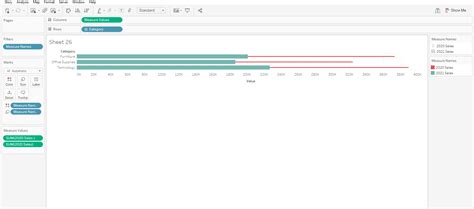 Ways To Create Bar In Bar Chart The Data Babe