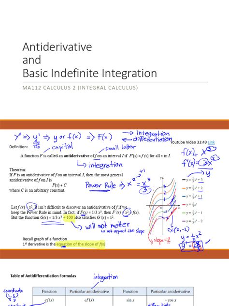 01 Anti Derivative And Basic Integration Pdf