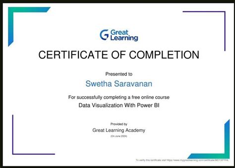 Swetha Saravanan On Linkedin Powerbi Dataanalytics