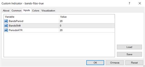 Fibonacci Bands Pro Indicator Mt4 รายชื่อโบรกเกอร์ Forex ที่ดีที่สุด