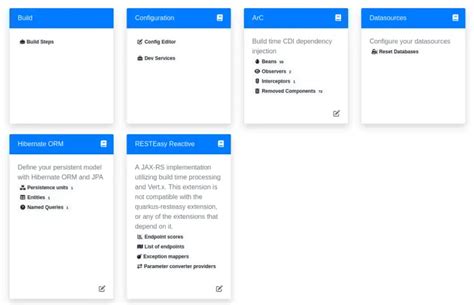 Getting Started With Quarkus 3 Mastertheboss