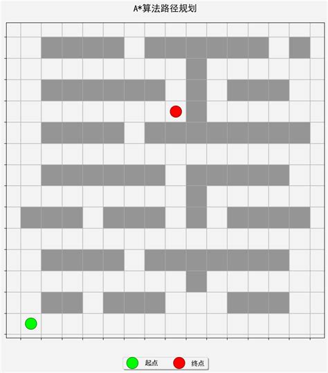 路径规划 A算法 知乎