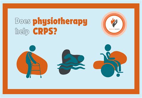 Does Physiotherapy Help Crps Crps News And Blog Support For You Burning Nights Crps Support