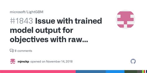Issue With Trained Model Output For Objectives With Raw Score Transformations Issue