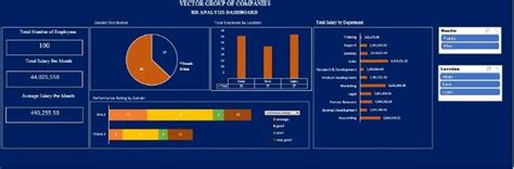 Mentorshipcorner Training Advancedexcel Dataanalysis Datacleaning Grace Adaji Aca