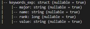 Json PySpark TypeError Col Should Be Column Stack Overflow