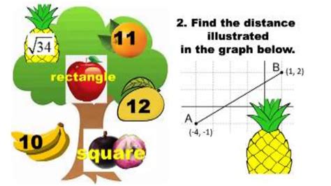 The Distance Formula Pptx Free Download