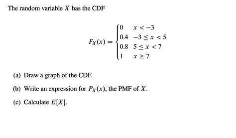 Solved The Random Variable X Has The CDF Fx X X