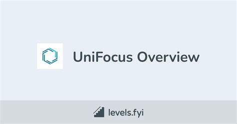 Unifocus Careers Levelsfyi