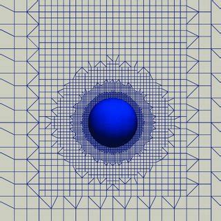 An AMR Grid For MHD Flow Around A Sphere Download Scientific Diagram
