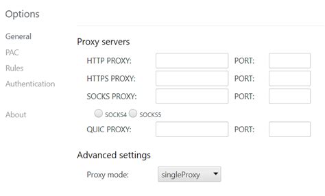 Proxy Helper Chrome Extension Setup Features And Use Cases Proxy