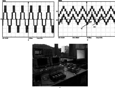 experimental results for the output voltage and the load current a