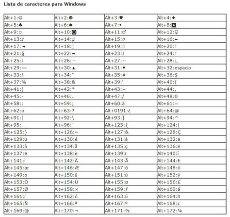 Customizable Payment Schedule Templates Excel Artofit