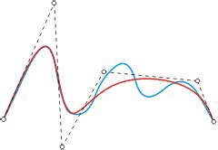 HKU CS Computer Graphics Group