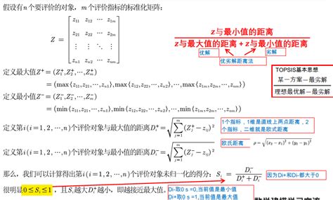 【算法基础】topsis法 Csdn博客