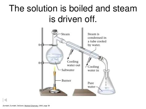 Separation Techniques Separation Process Engineering Techniques
