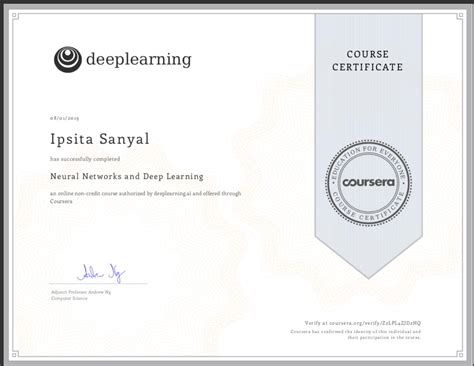 Ipsita Sanyal On Linkedin Certified Course Neuralnetworks