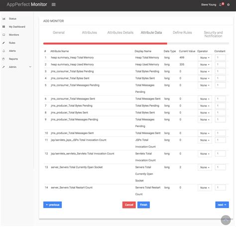 Oracle Weblogic Server Monitoring Agentless Monitoring Appperfect