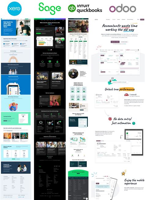 Frederick Tubiermont On Linkedin Xero Sage Quickbooks Company And Odoo Accounting Landing