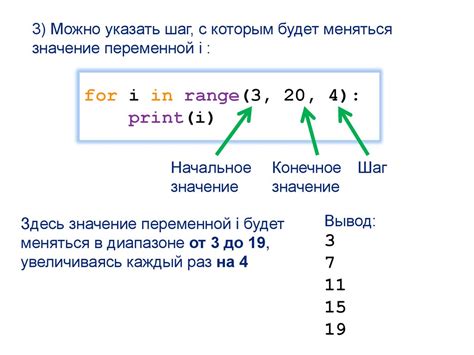 Цикл For цикл с параметром Программирование на Python Online