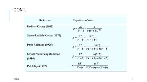 Using Aspen Plus For Process Simulationpptx