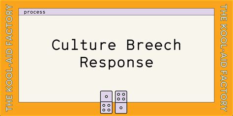 Incident Response Runbook Figma