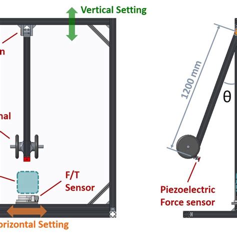 CAD Model Of The Experimental Setup Front And Side View Download Scientific Diagram