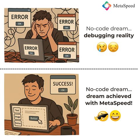 Lowcode Nocode Digitaltransformation Automation Metaspeed