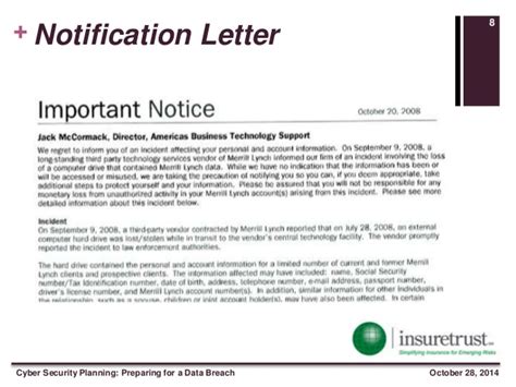 Sample Data Breach Notification Letter Amulette