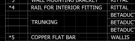 Cot Lisp Combines Columns Autodesk Community