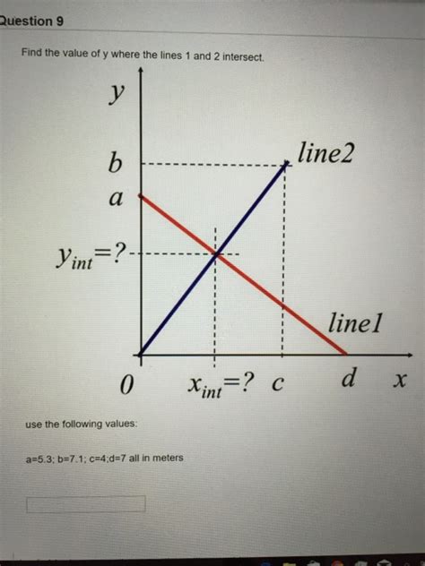 Solved Find The Value Of Y Where The Lines And Chegg Com