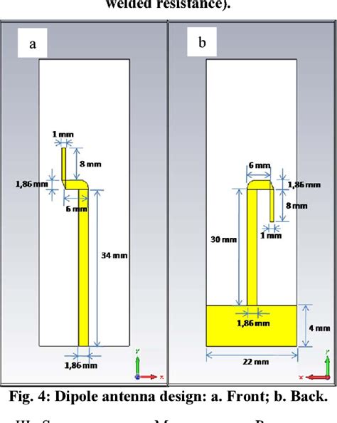 Figure 4 From Modified Wilkinson Power Divider And Dipole Antenna For