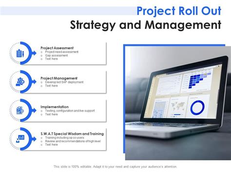 sap project roll out strategy and management presentation graphics