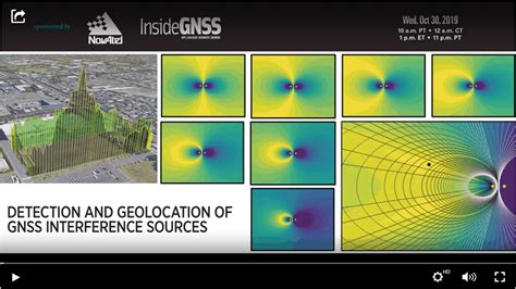 Detection And Geolocation Of Gnss Interference Webinar