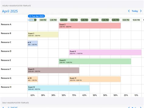 Javascript Timeline Hour Day Week Month Year Header And Footer
