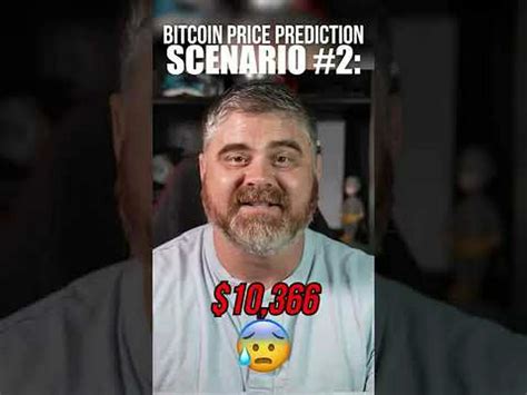Bitcoin Price Prediction Scenario