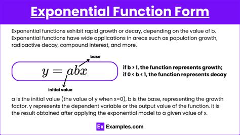 Unit 2 2 Modeling Data Sets With Exponential Functions Notes And Practice Questions Ap