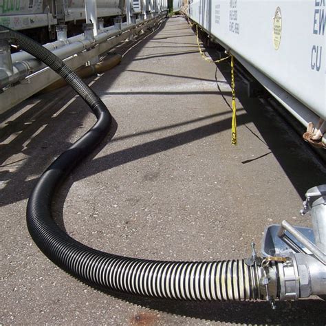 Tigerflex Volt Series Food Grade Static Dissipative Hose